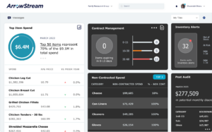 Foodservice Supply Chain Management Solutions | ArrowStream