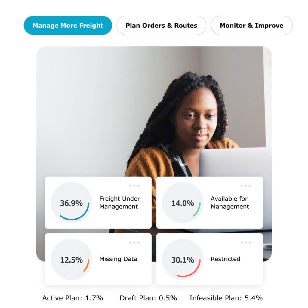 Food Logistics & Inbound Freight Software| ArrowStream Crossbow