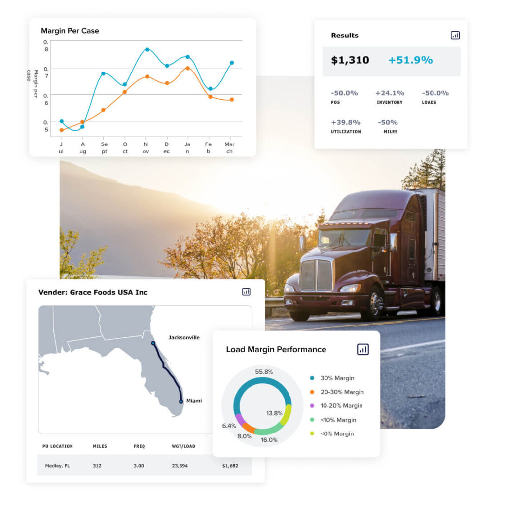 Food Logistics & Inbound Freight Software| ArrowStream Crossbow