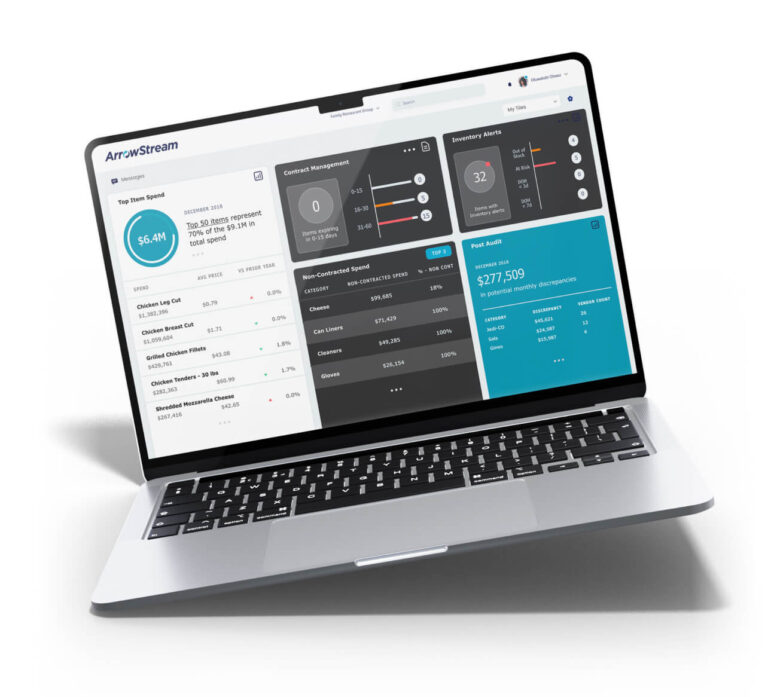 Our Technology - Foodservice Data Management - ArrowStream