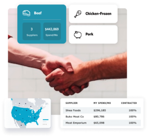 Hospitality Supply Chain Management Solutions | ArrowStream