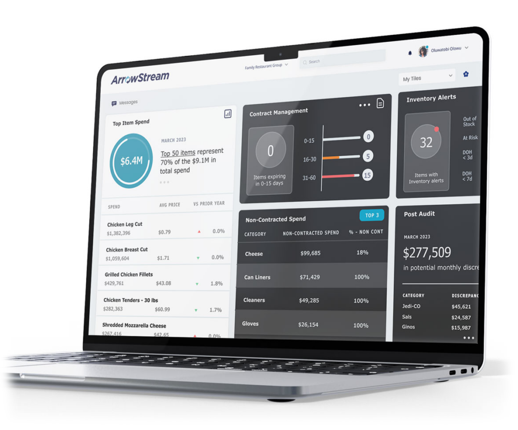 ArrowStream Central for Operators - ArrowStream