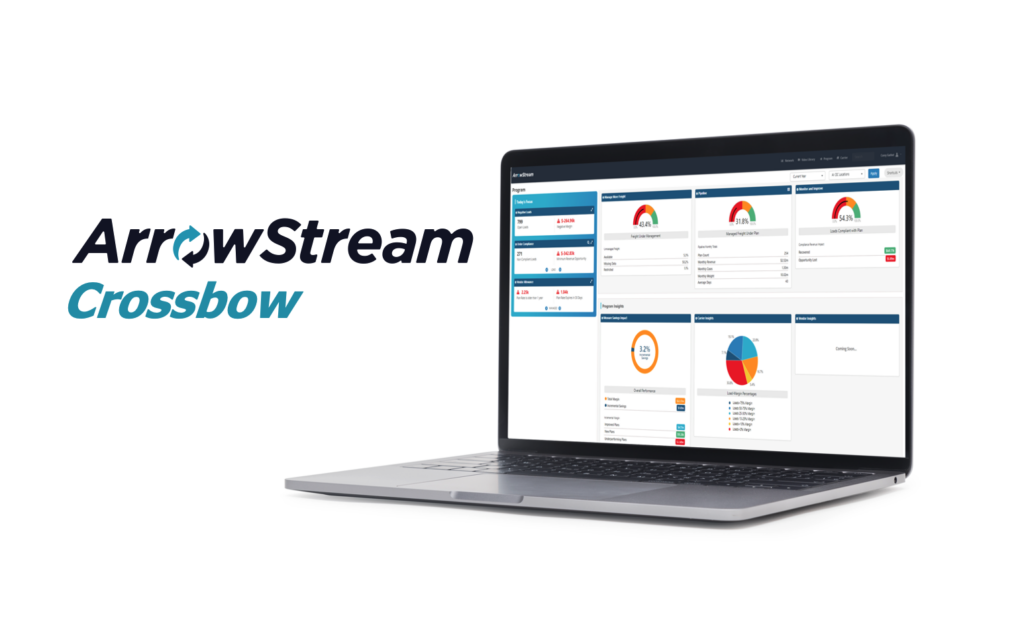 ArrowStream - Actionable Intelligence for the Foodservice Industry
