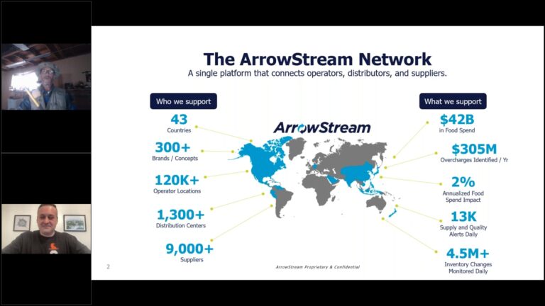 Resources - ArrowStream