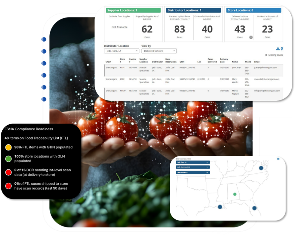 FSMA 204 Compliance and Food Traceability Program